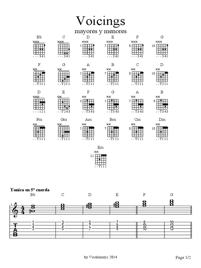 Voicings | PDF