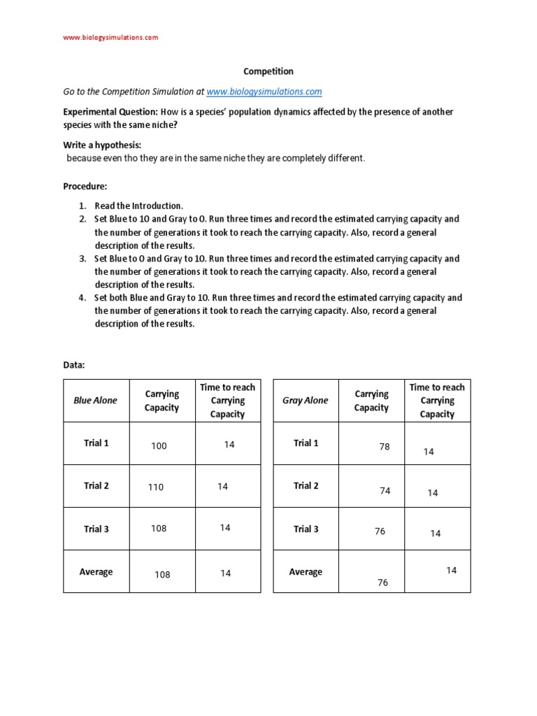 Species Competition Simulation Analysis | PDF