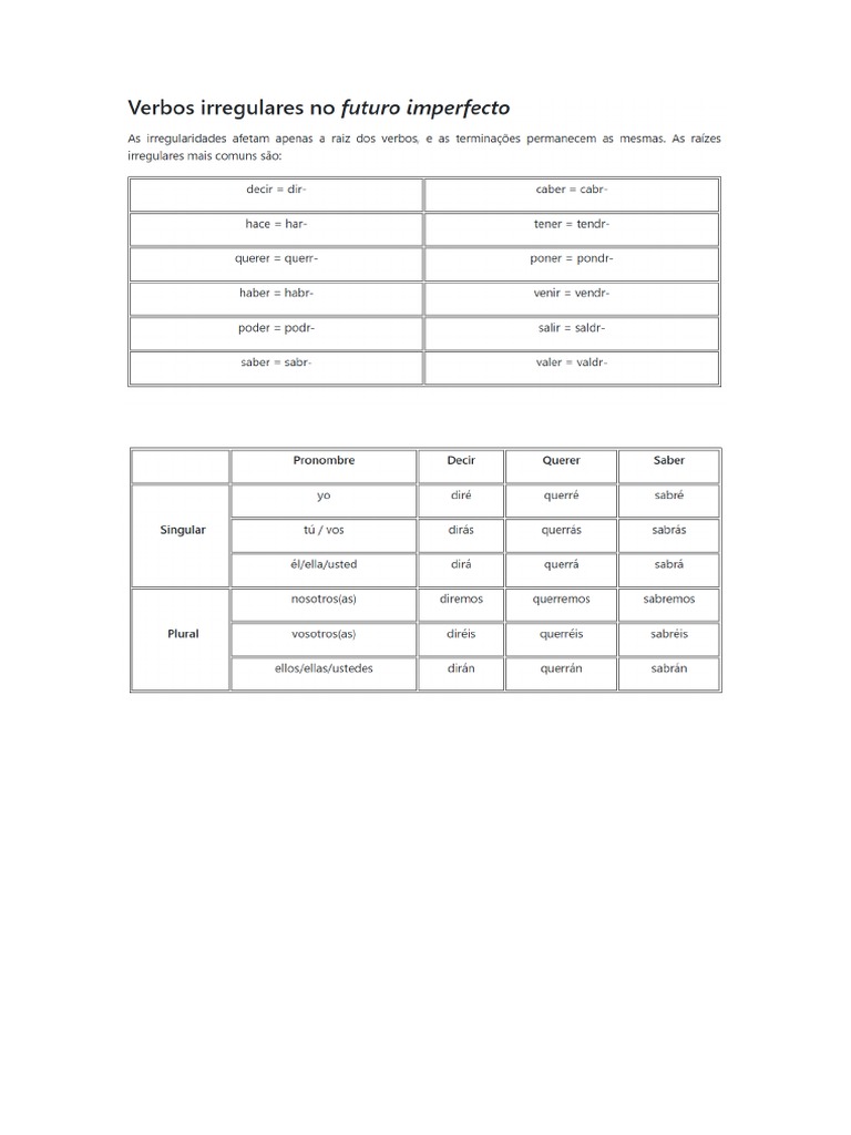 Futuro Imperfecto Irregulares | PDF