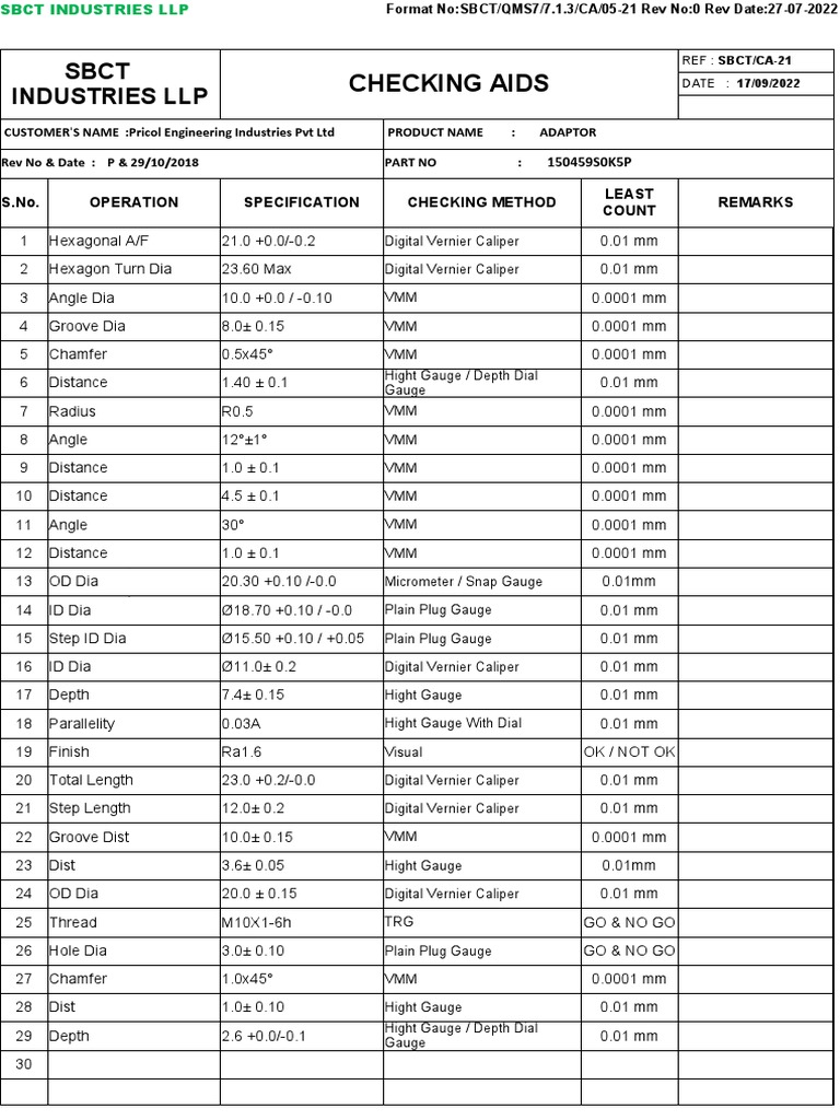Checking Aids: SBCT Industries LLP | PDF | Length | Equipment