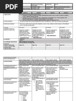 Semi-Detailed Lesson Plan for HUMMS 11.1 | PDF | Wellness