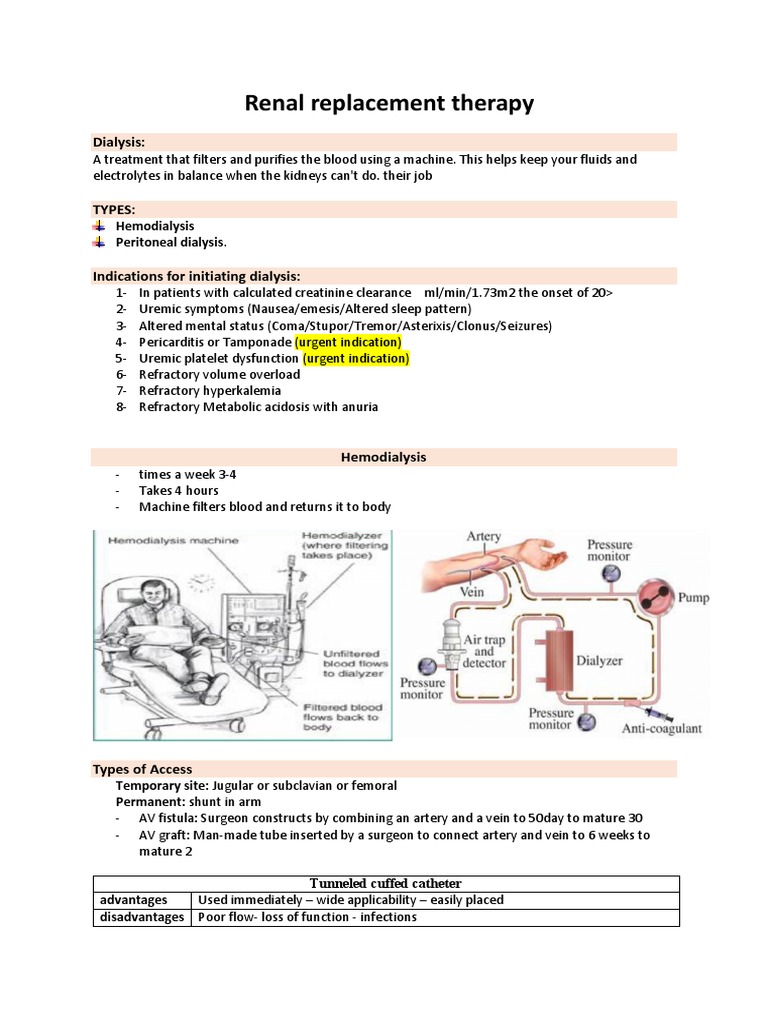 Renal Replacement Therapy Handout | PDF | Hemodialysis | Kidney ...