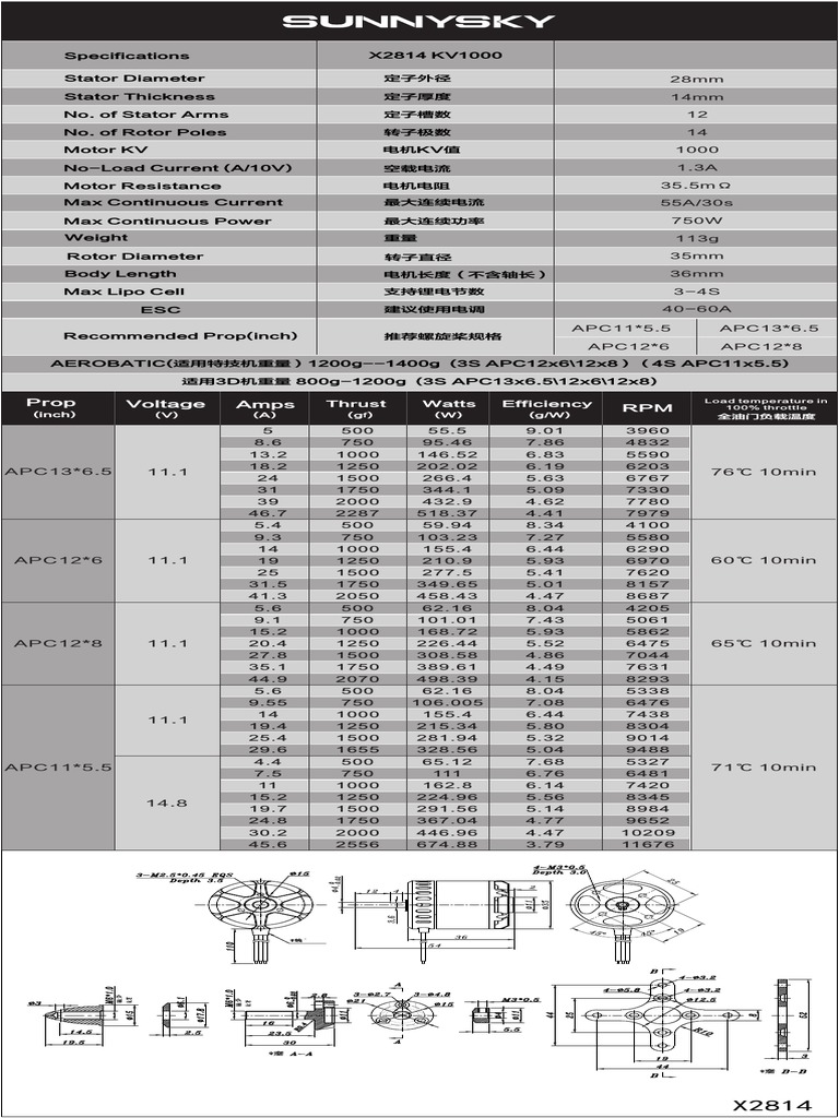 MOTOR Brushless ss2814 Xiii 1000kv | PDF | Electric Motor | Manufactured Goods