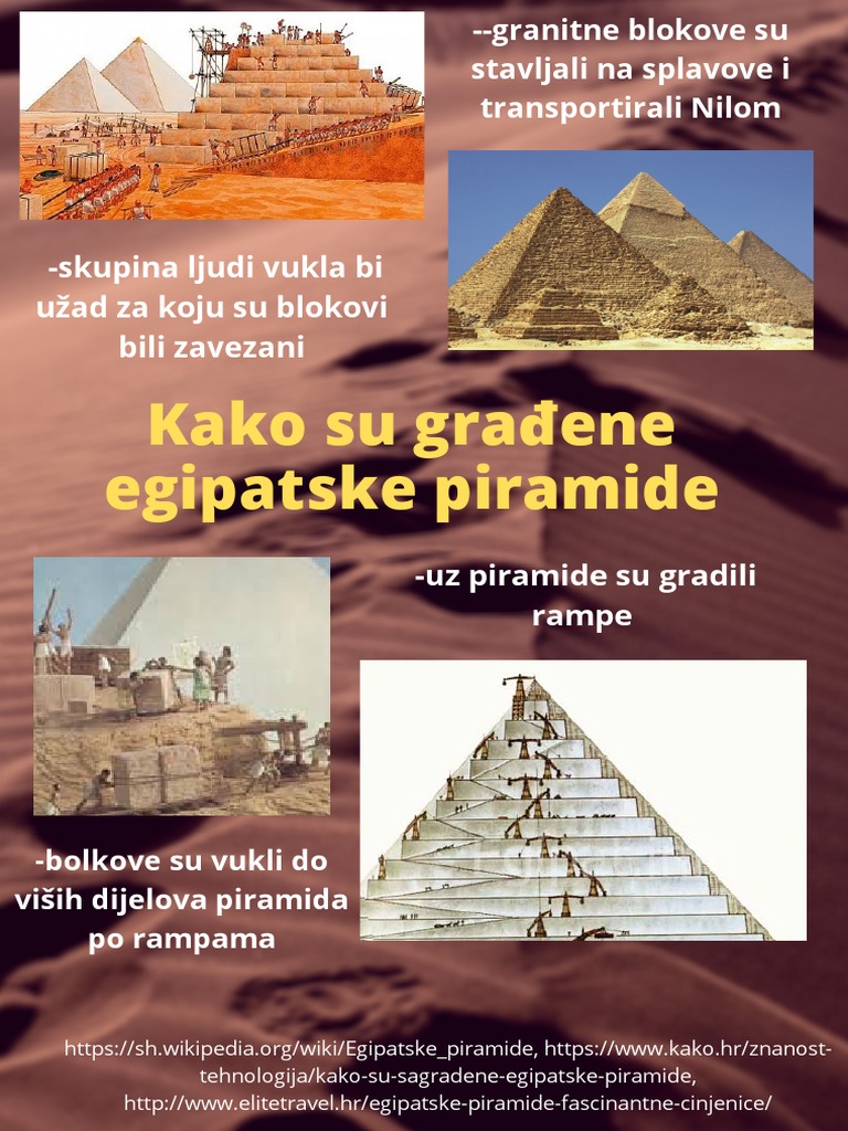 Gradnja Egipatskih Piramida | PDF