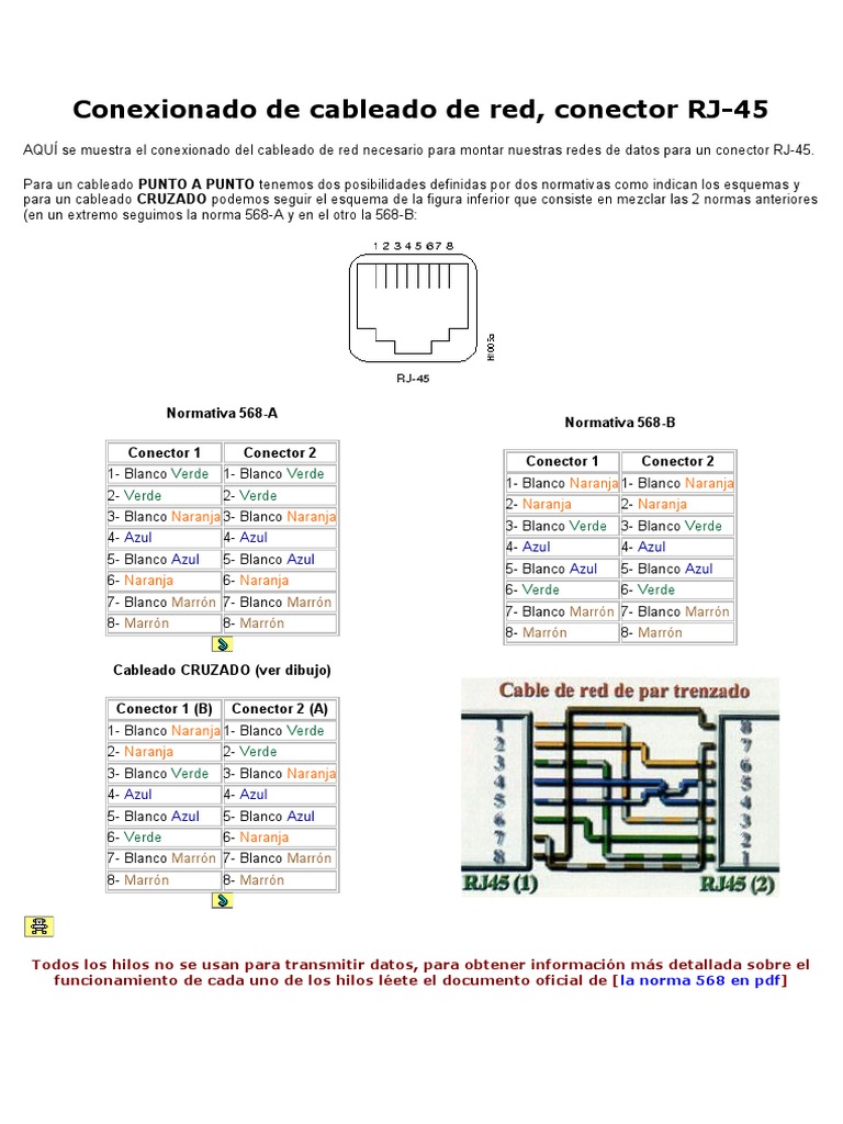 Guía de conexión de cable cruzado RJ-45 | PDF