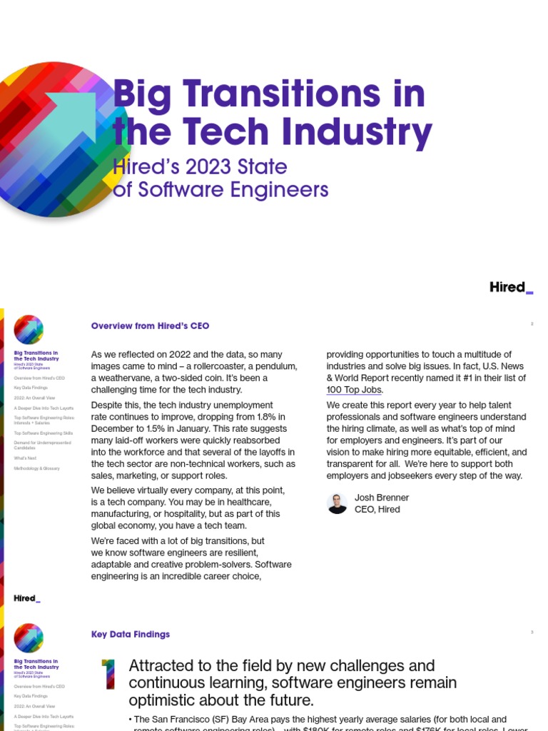 2023 Software Engineer Unemployment Trends | PDF | Cost Of Living | Salary