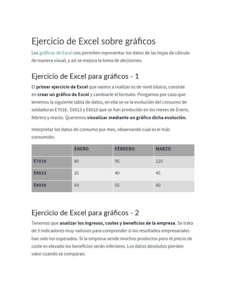 Ejercicio de Excel Sobre Gráficos | PDF