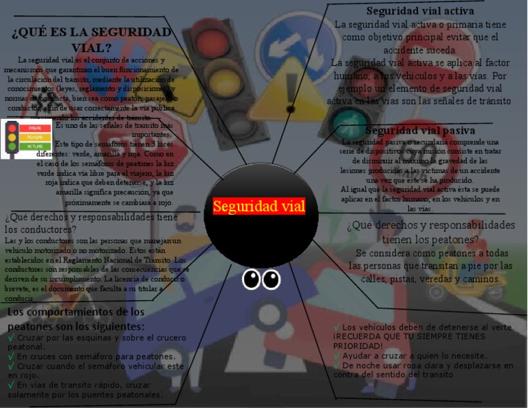 Mapa Conceptual de Arana Isaias | PDF | Seguridad vial | Semáforo Mapa Conceptual de Arana Isaias | PDF | Seguridad vial | Semáforo