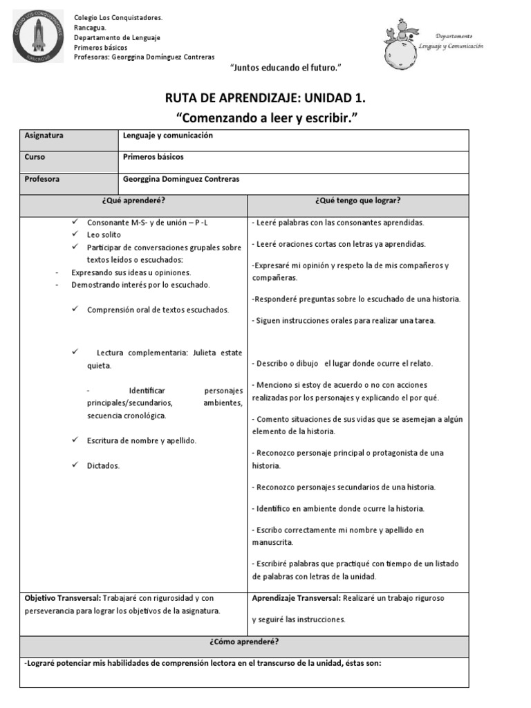 1 Básico Ruta De Aprendizaje Unidad 1 Pdf Comunicación Ciencia