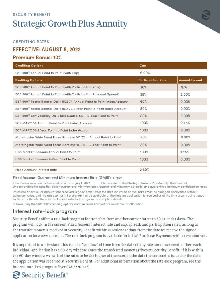 Strategic Growth Plus Annuity: Effective: Premium Bonus: 10% AUGUST 8 ...