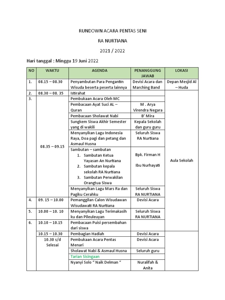 Rundown Pentas Seni RA Nurtiana 2022 | PDF