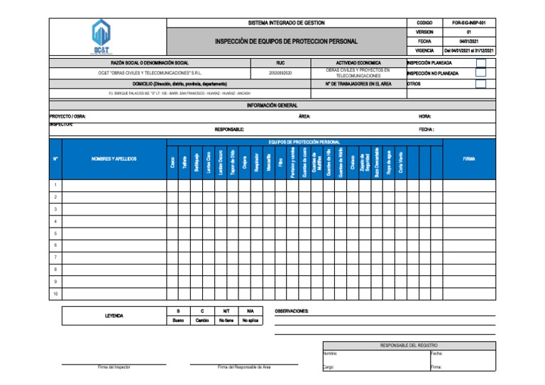Check List - EPPs | PDF
