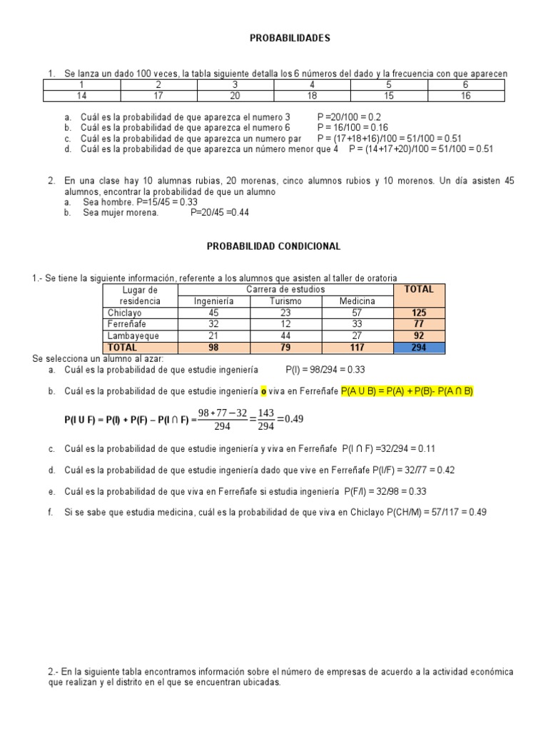 Ejercicios Resueltos-Prob - Clásica y Condicional | PDF