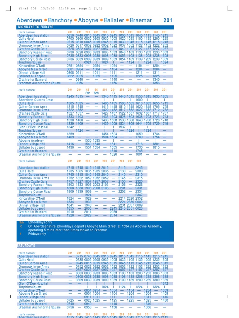 201 Bus Timetable: Aberdeen to Banchory | PDF