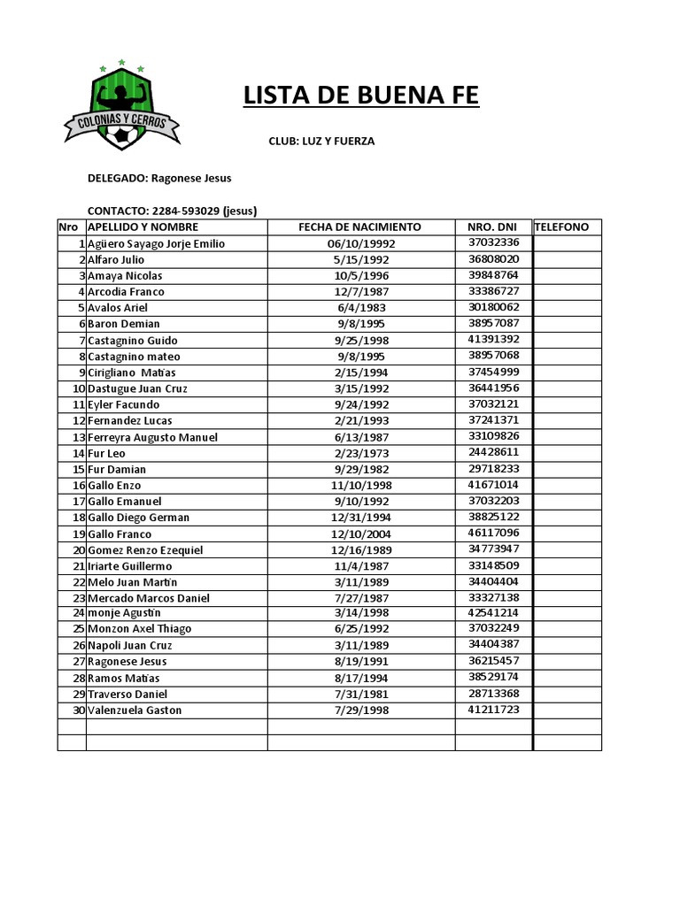 Lista de Buena Fe 2022 LYF | PDF