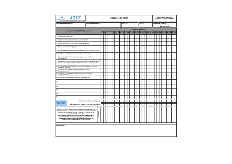 Check List Pemt | PDF