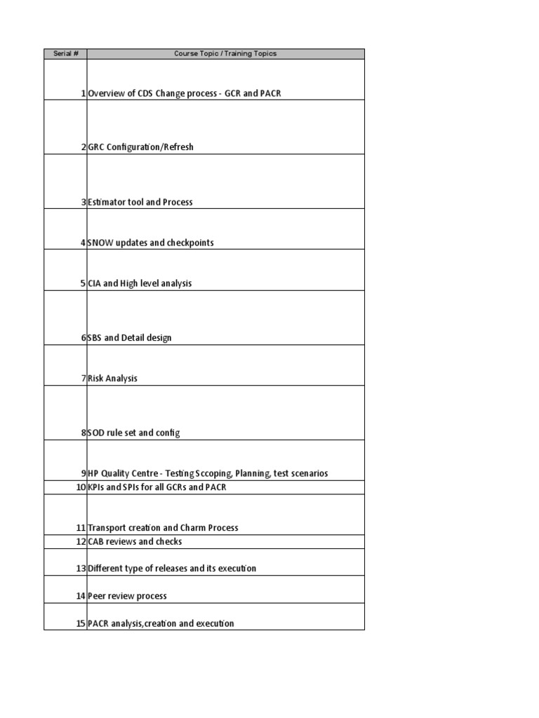 KT Transition Plan | PDF | Information Technology Management | Computing