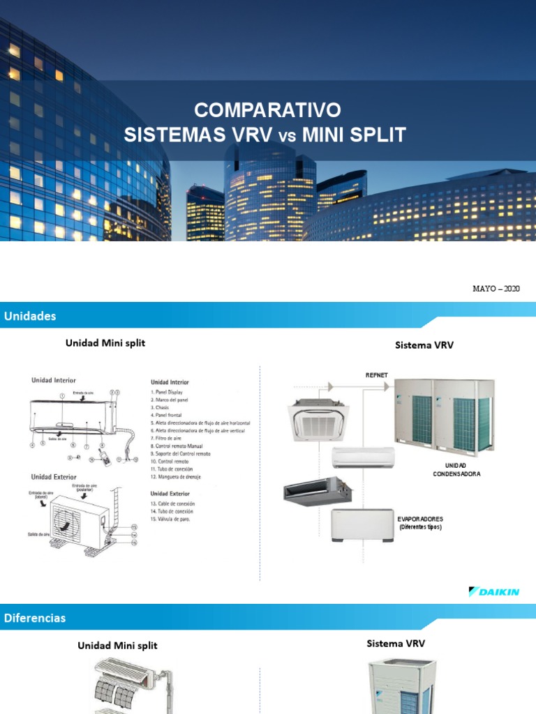 Comparativo VRV vs. Mini Split - 02 | PDF | Ingeniería electromecánica ...