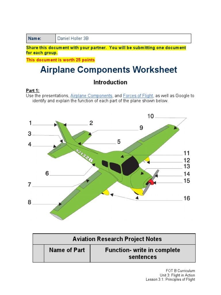 Airplane Components Worksheet Pdf