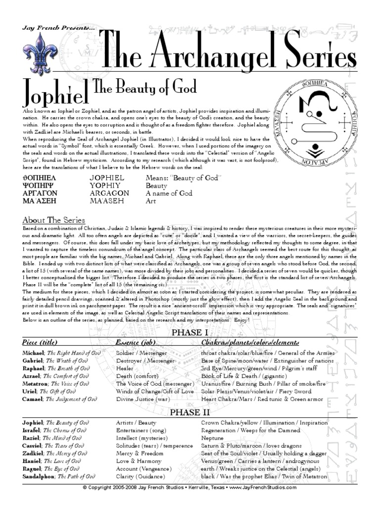 Jophiel Info | PDF | Angel | Archangel