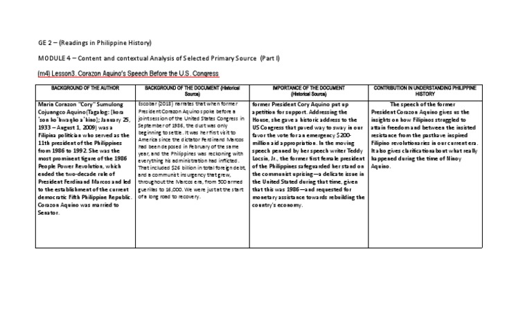 Module 4 Content and Contextual Analysis | PDF