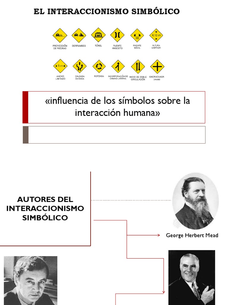 Interaccionismo Simbólico: Teoría y Ejemplos | PDF