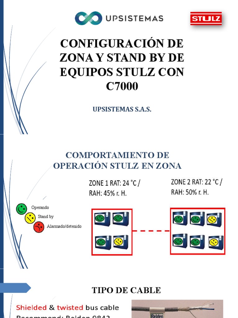 Configuración de Zona Stulz C7000 | PDF | Ingeniería Informática | Informática