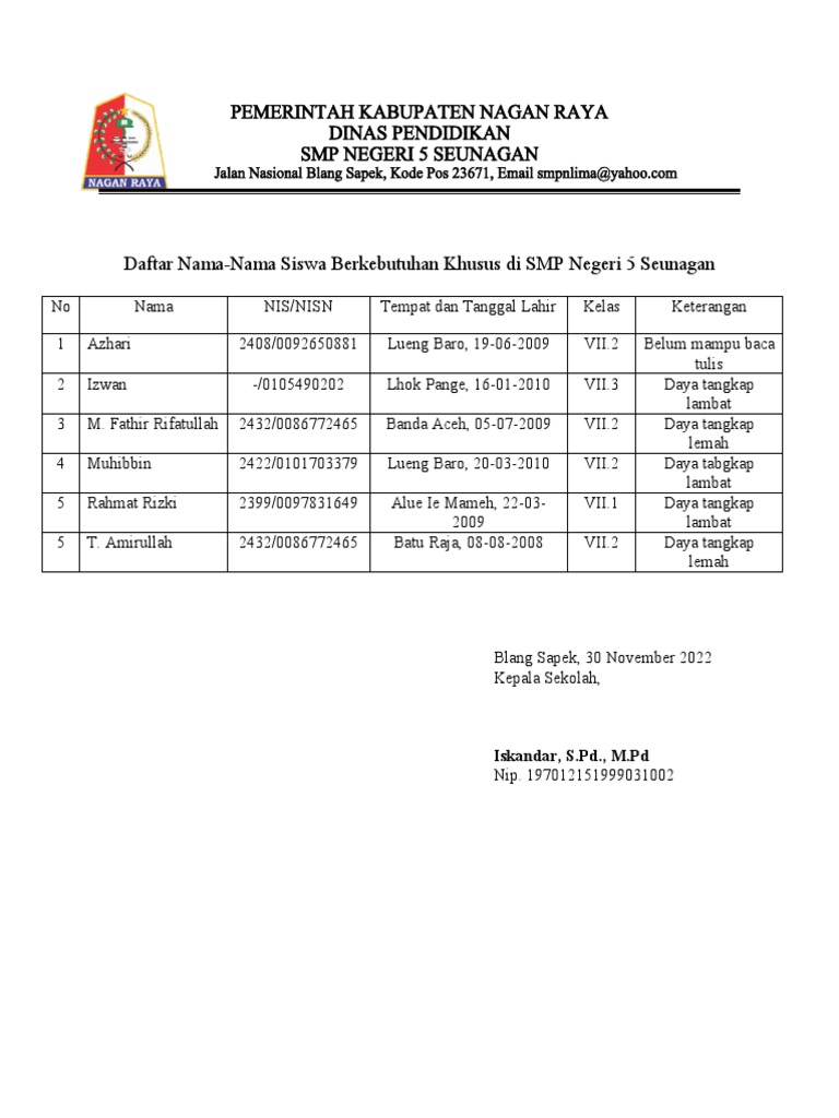 Daftar Hadir Siswa PPDB | PDF