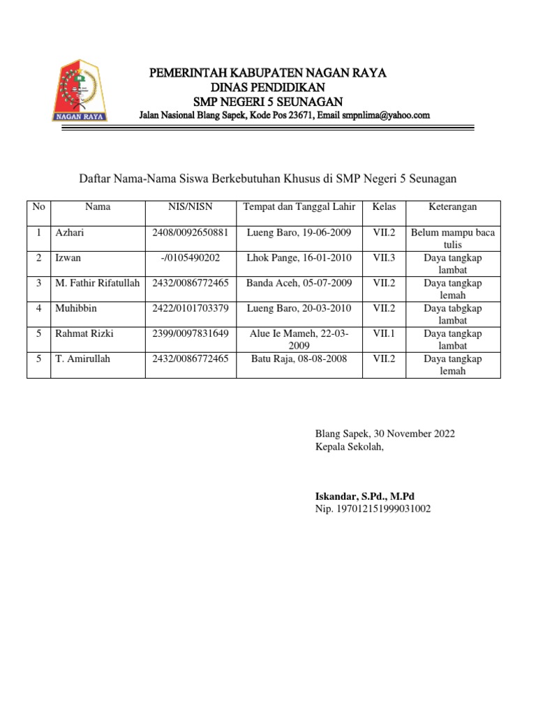Data Siswa Berkebutuhan Khusus | PDF
