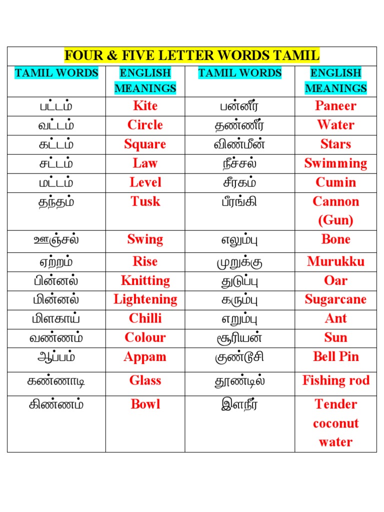 FOUR Letter Words Final | PDF