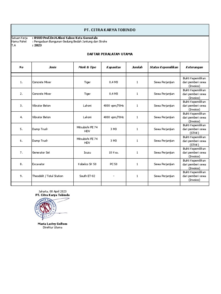 Daftar Peralatan Utama | PDF