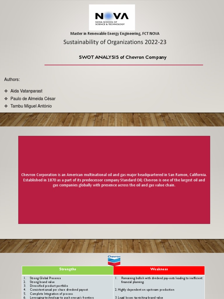 Sustainability of Organizations 2022-23: SWOT ANALYSIS of Chevron ...