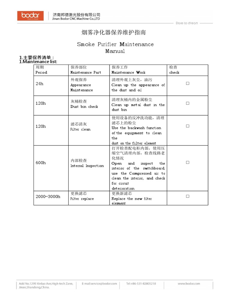 Dust Collector Maintenance Manual | PDF