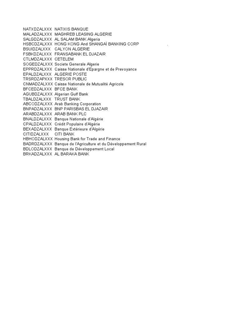 SWIFT & Bank Code | PDF