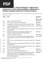 NEC3 Engineering and Construction Contract | PDF