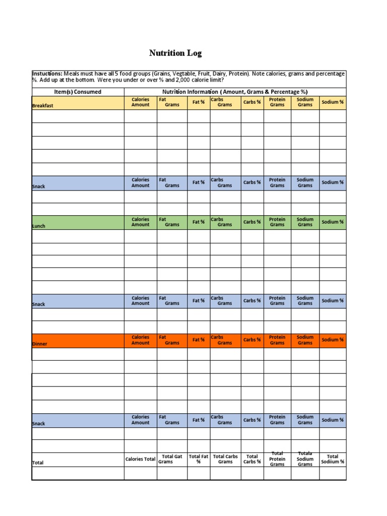 Nutrition Log With Food Models | PDF