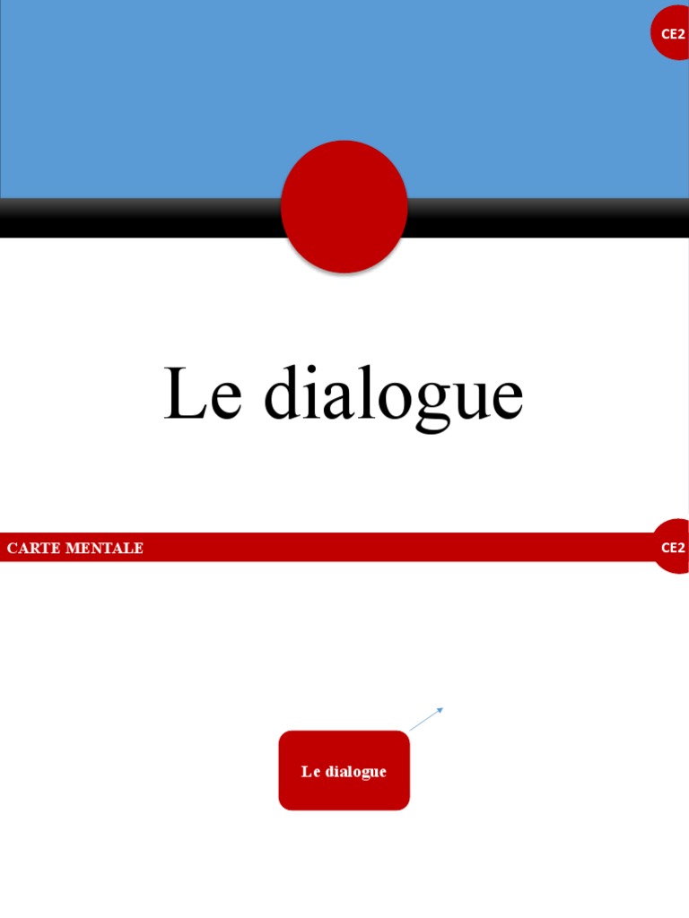 Dialogue CE2 : Atelier et Consignes | PDF