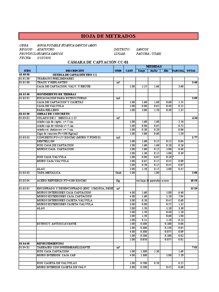 Valorizacion Final Obra | PDF | Materiales | Materiales de construcción