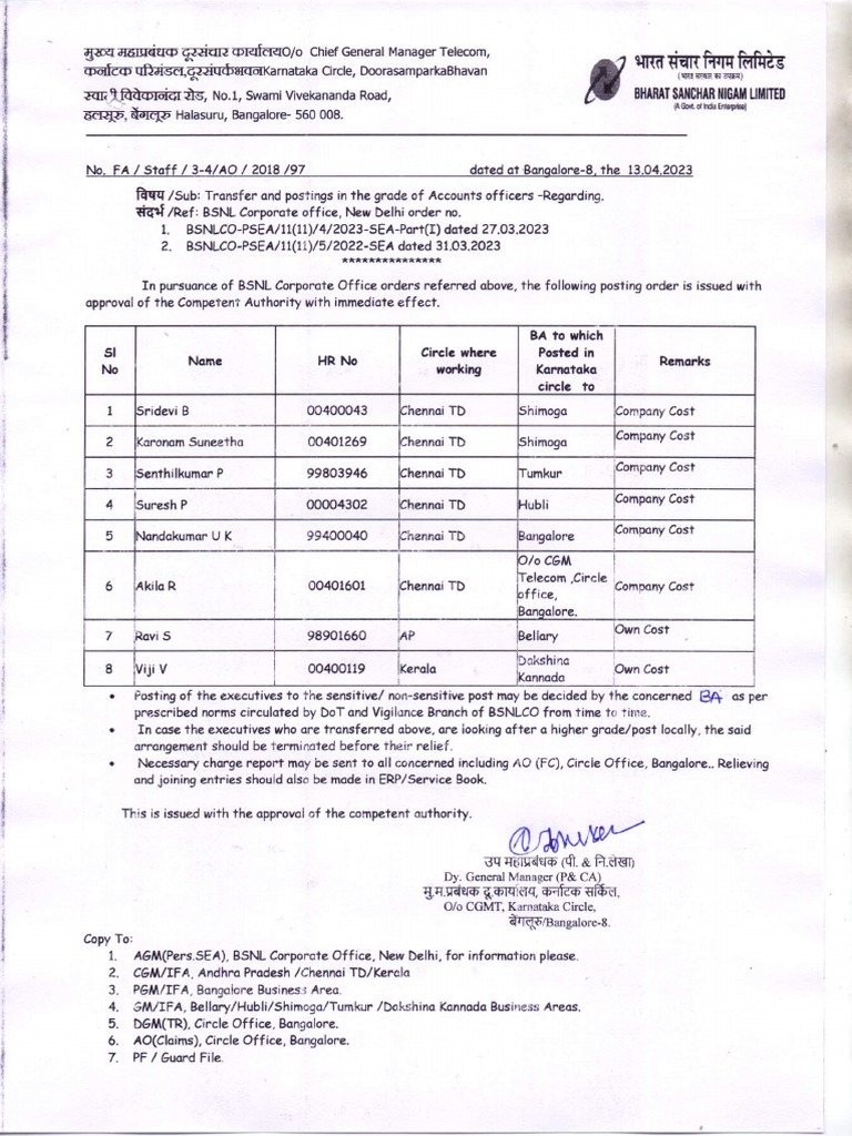 Accounts Office Posting Order | PDF