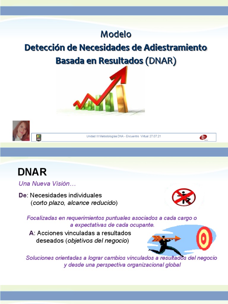 Metodologia Dnar | PDF | Planificación | Presupuesto