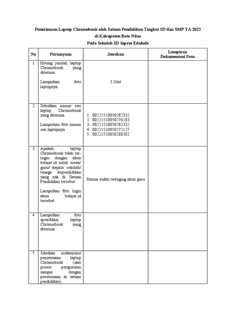 Penerimaan Chromebook di Rote Ndao 2022 | PDF | Karier & Perkembangan