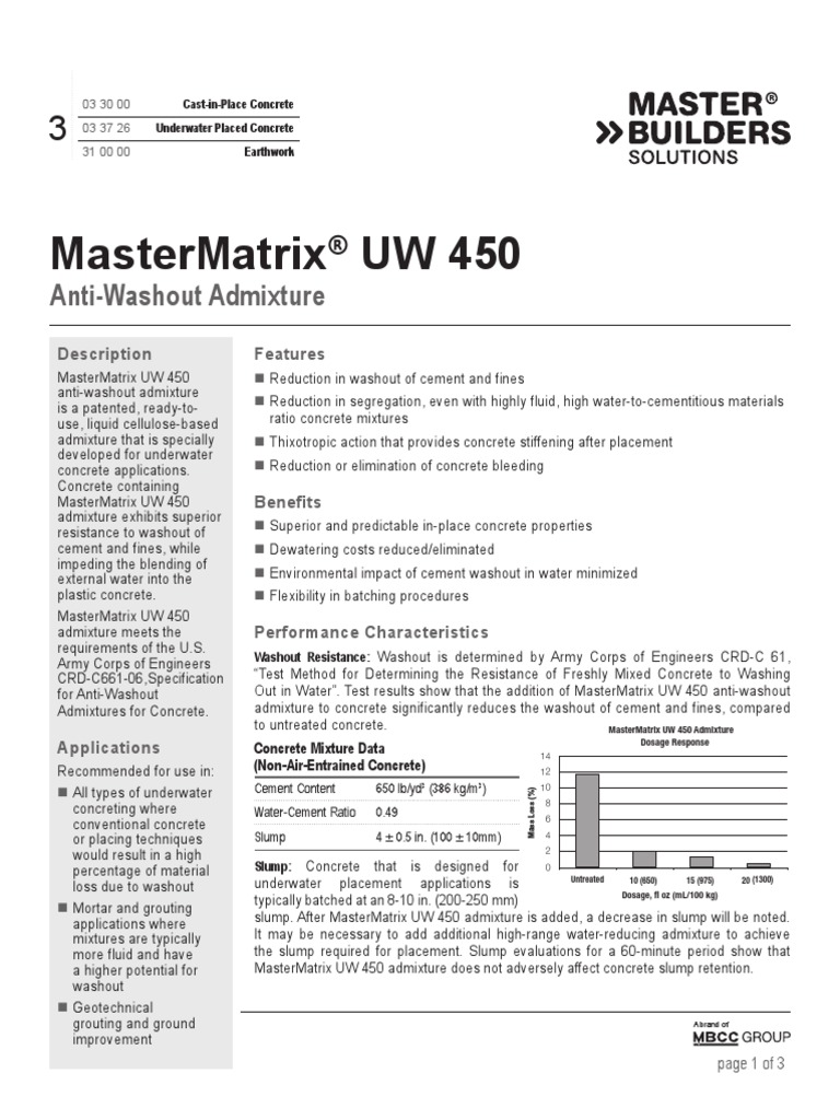 mbs-mastermatrix-uw-450-tds | PDF | Concrete | Materials