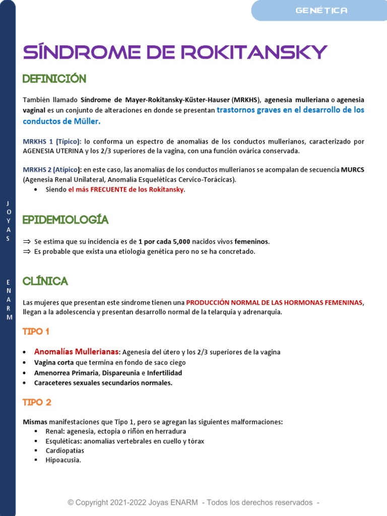 Síndrome de Rokitansky | PDF