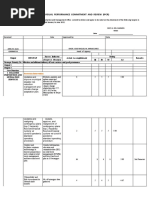 IPCRF Action Plan SDO Aklan 1 | PDF | Information And Communications ...