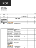 Earthquake Drill Evaluation Form | PDF | Disaster Preparedness ...