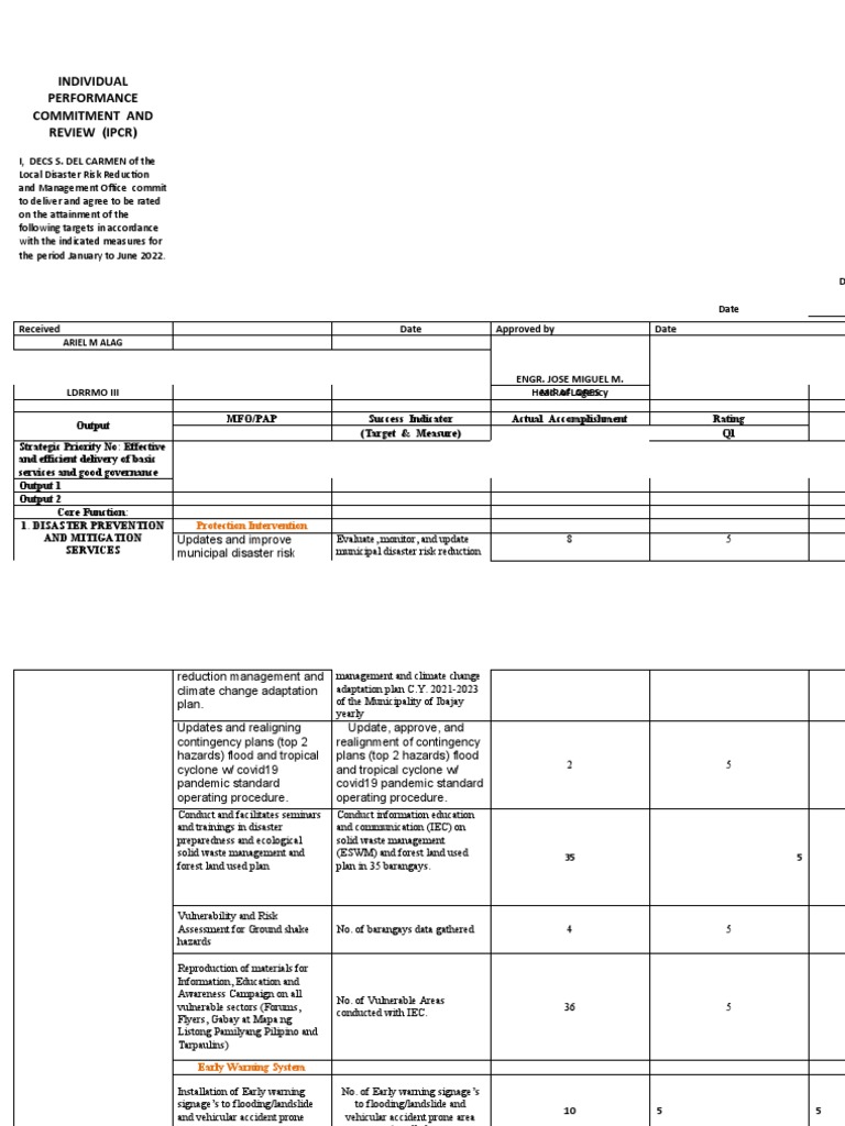 Ipcr Jan To June 2022 | PDF | Emergency Management | Disaster Risk ...
