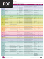 Handbooks - SMART Recovery | PDF