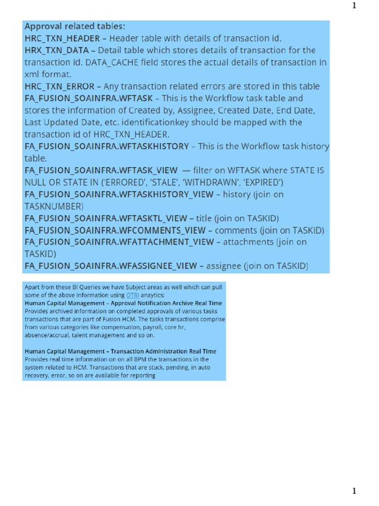 BPM Tasks Information Tables | PDF