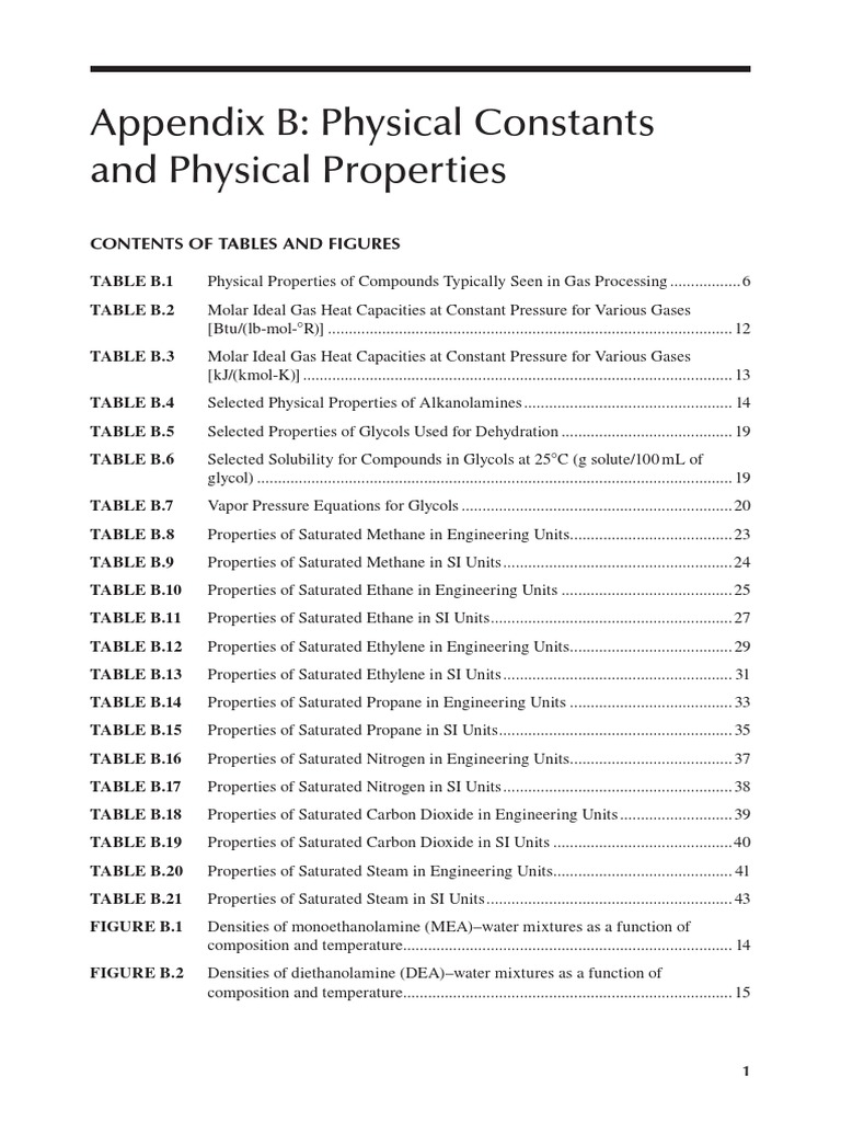 Appendix B: Physical Constants and Physical Properties: Contents of ...