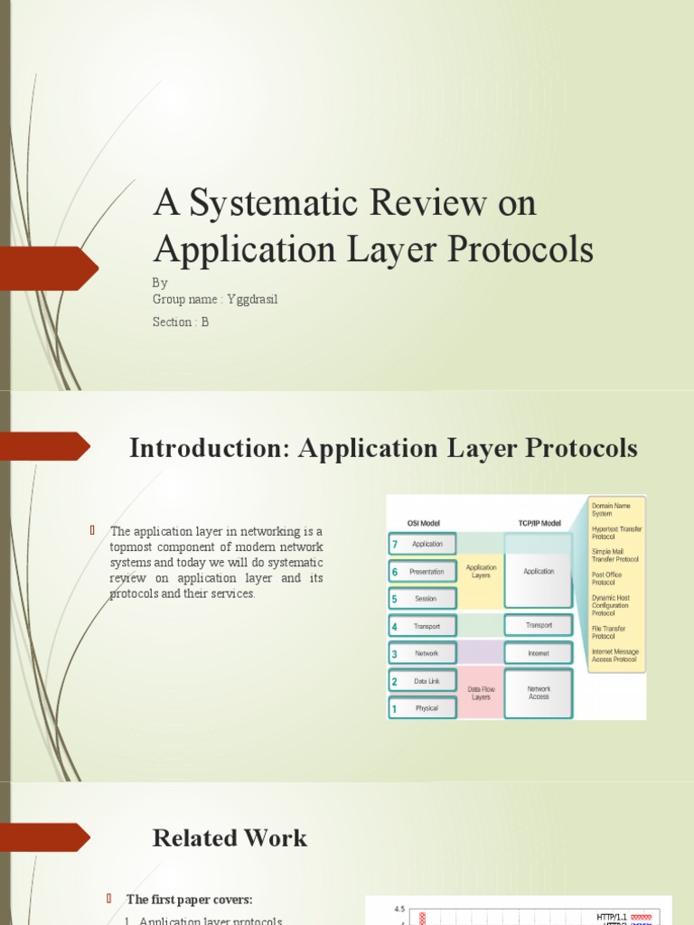 Application Layer Presentation Networking Pdf Hypertext Transfer Protocol Domain Name System